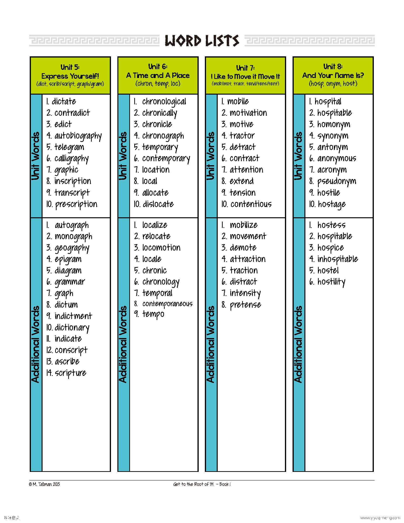 Word Roots 英文词根教材 电子版PDF 带练习册 百度云网盘下载 | 咿呀启蒙yiyaqimeng.com