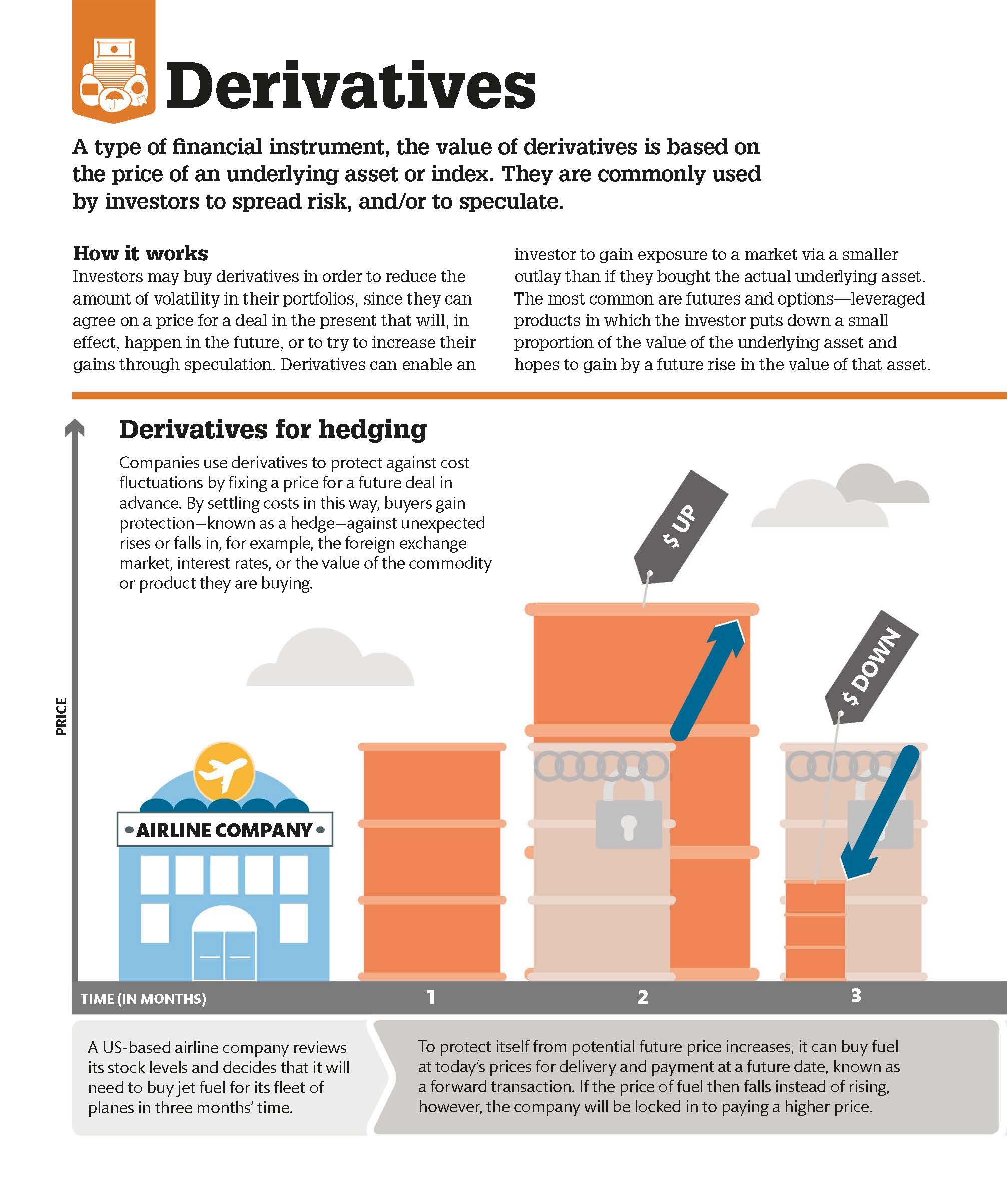 DK财富经济百科How Money Works电子版PDF+MP3音频 百度云网盘下载 | 咿呀启蒙yiyaqimeng.com