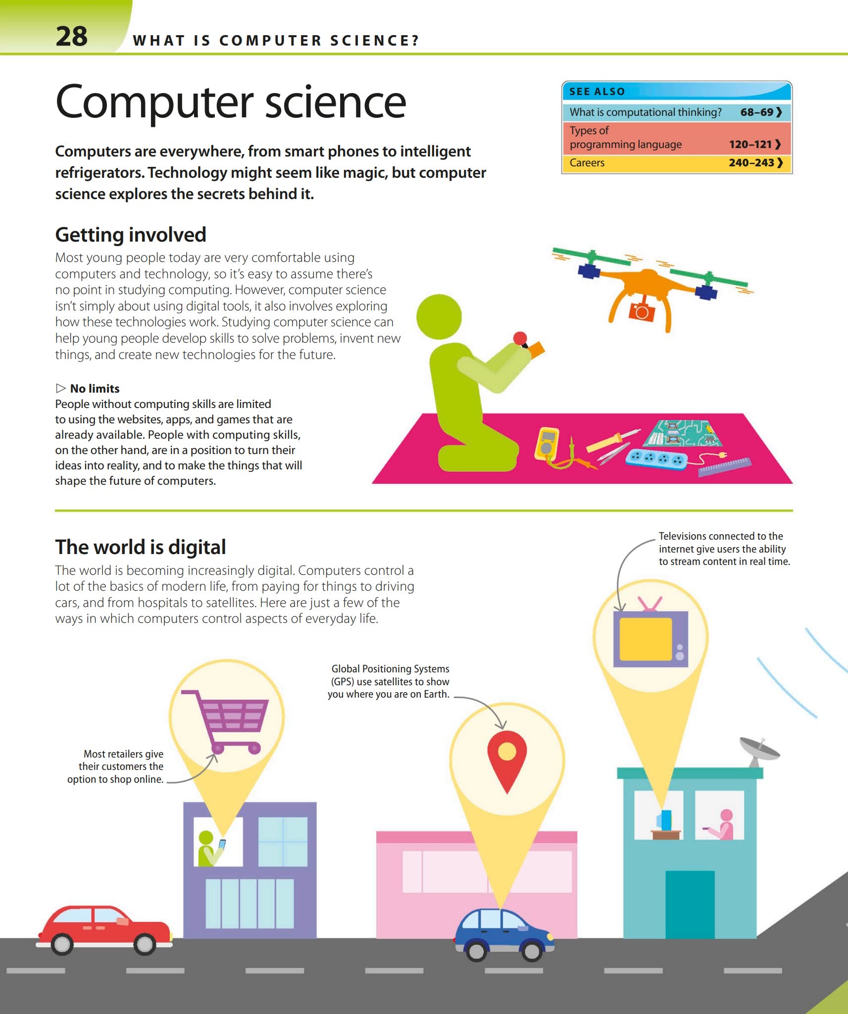 DK 帮助孩子系列 help your kids With 11册原生PDF 电子版 百度云网盘下载 | 咿呀启蒙yiyaqimeng.com