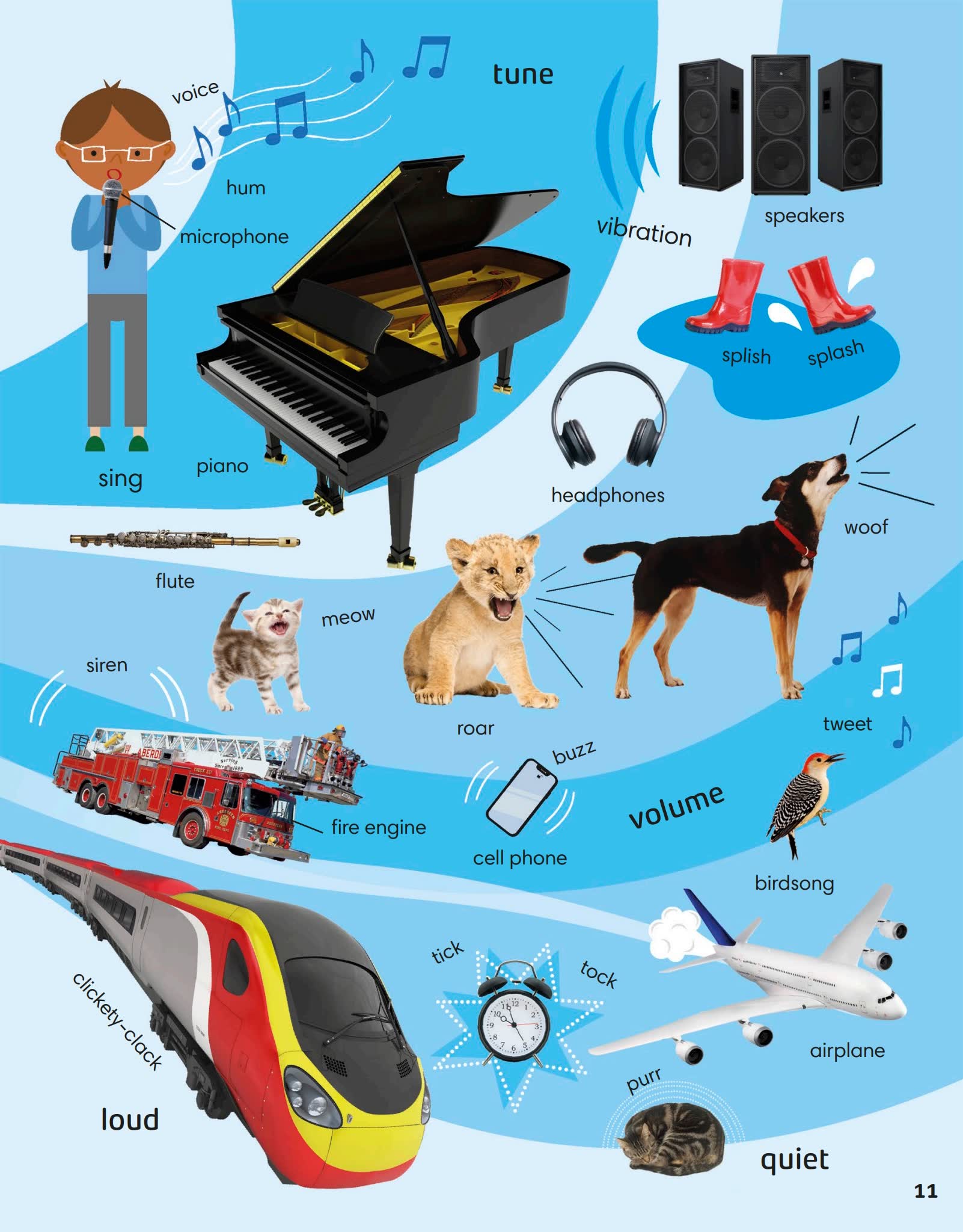 DK1000个科学词汇 1000 Words Science 电子版PDF 百度云网盘下载 | 咿呀启蒙yiyaqimeng.com