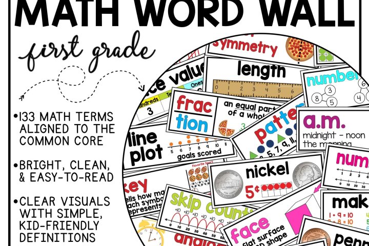 《MATH WORD WALL》数学环创墙贴数字启蒙海报素材 百度云网盘下载 | 咿呀启蒙yiyaqimeng.com