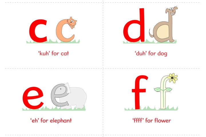 《Progressive Phonics》自然拼读教材含字母卡片电子版PDF 百度云网盘下载 | 咿呀启蒙yiyaqimeng.com